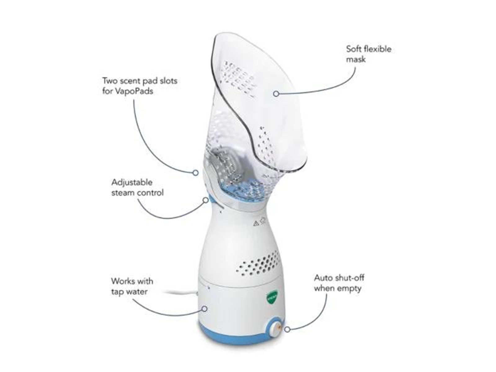 Vicks Electric Sinus Inhaler | Billig